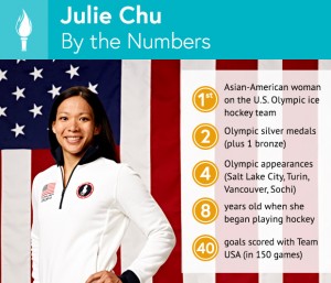 Olympian Julie Chu on Hockey, Heart and Lifting Strong | Life by Daily Burn