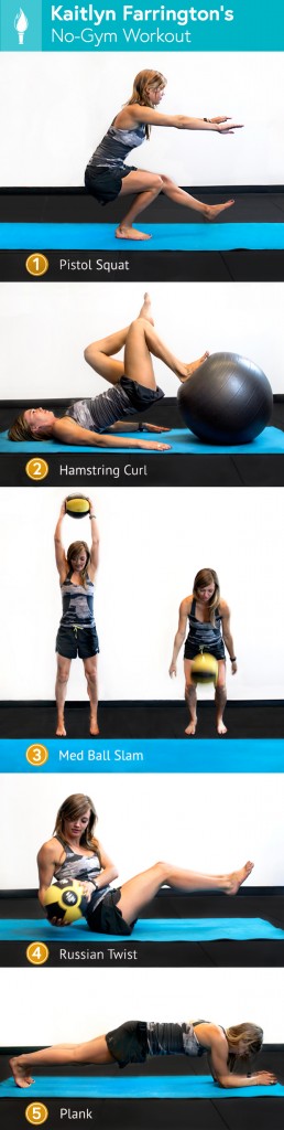 Olympian Kaitlyn Farrington on Fitness, Diet and Big Tricks | Life by ...