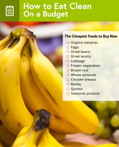 6 Easy Tips for Clean Eating on a Small Budget | Life by Daily Burn