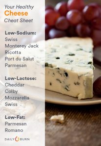 A Case for Dairy: Why You Should Eat More Cheese | Life by Daily Burn