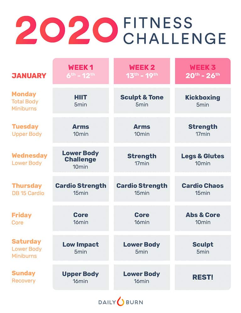 Start Your New Year off Right with the 2020 Fitness Challenge | Life by ...
