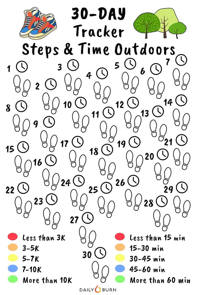 Your Healthy & Happy Autumn Bucket List | Life by Daily Burn