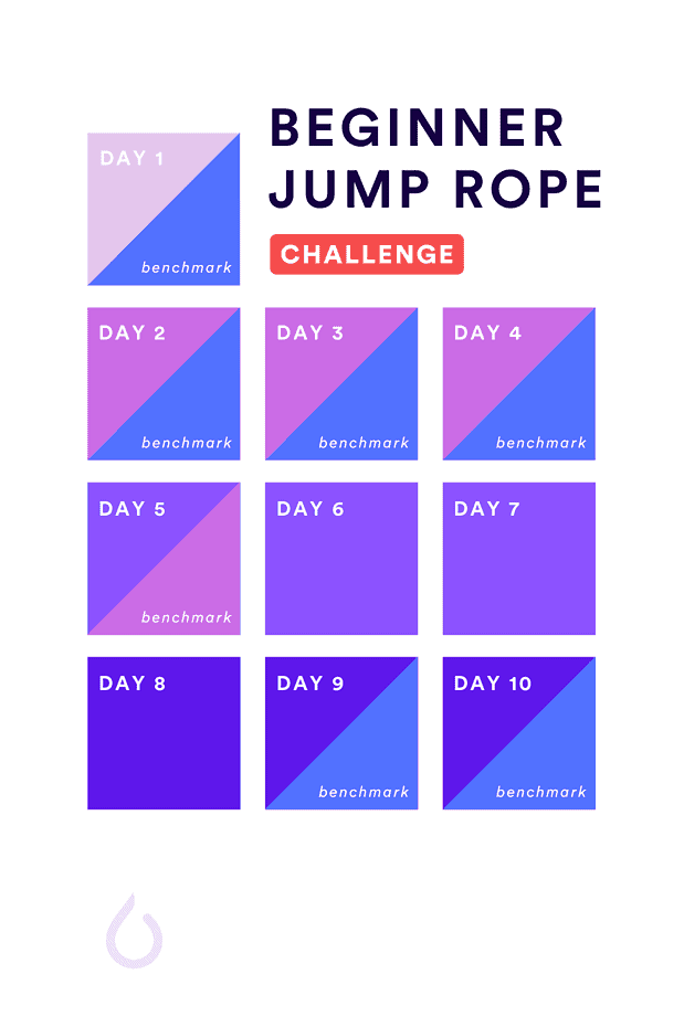 Introducing the Beginner Jump Rope Challenge | Life by Daily Burn